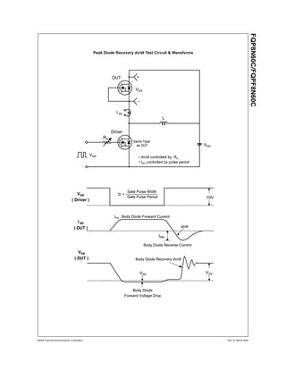 Original N-Channel Mosfet FQP8N60C 8N60C 8N60 600V 7.5A TO-220F New | PDF