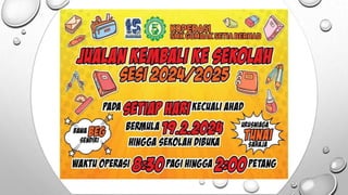 F&Q Pengesahan Penempatan Tingkatan 1 Di SMKGS Sesi 2024 dan 2025.pptx