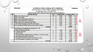 F&Q Pengesahan Penempatan Tingkatan 1 Di SMKGS Sesi 2024 dan 2025.pptx