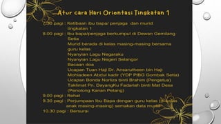 F&Q Pengesahan Penempatan Tingkatan 1 Di SMKGS Sesi 2024 dan 2025.pptx