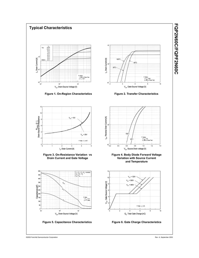 Original N-Channel Mosfet FQPF2N60C 2N60C 2N60 20A 600V TO-220F New | PDF