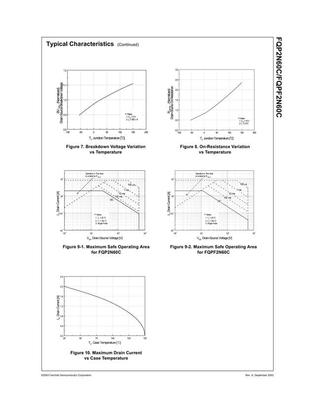 Original N-Channel Mosfet FQPF2N60C 2N60C 2N60 20A 600V TO-220F New | PDF