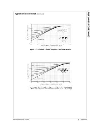 Original N-Channel Mosfet FQPF2N60C 2N60C 2N60 20A 600V TO-220F New | PDF