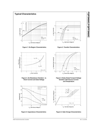 Original N-Channel MOSFET FQPF5N60C 5N60C 600V 4.5A TO-220 New ...