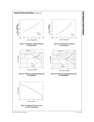 Original N-Channel MOSFET FQPF5N60C 5N60C 600V 4.5A TO-220 New ...