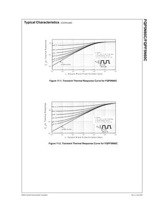 Original N-Channel MOSFET FQPF5N60C 5N60C 600V 4.5A TO-220 New ...
