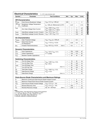 Original MOSFET N-CHANNEL FQPF9N50C 9N50C 9N50 TO-220 9A 500V New | PDF