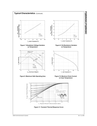 Original MOSFET N-CHANNEL FQPF9N50C 9N50C 9N50 TO-220 9A 500V New | PDF