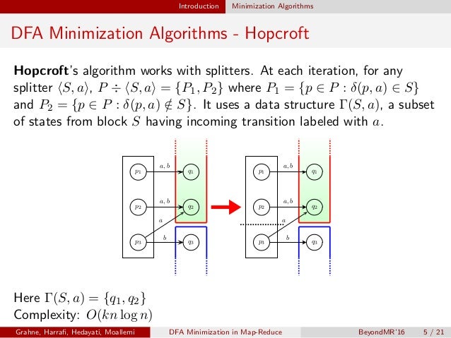 Dfa Minimization In Map Reduce
