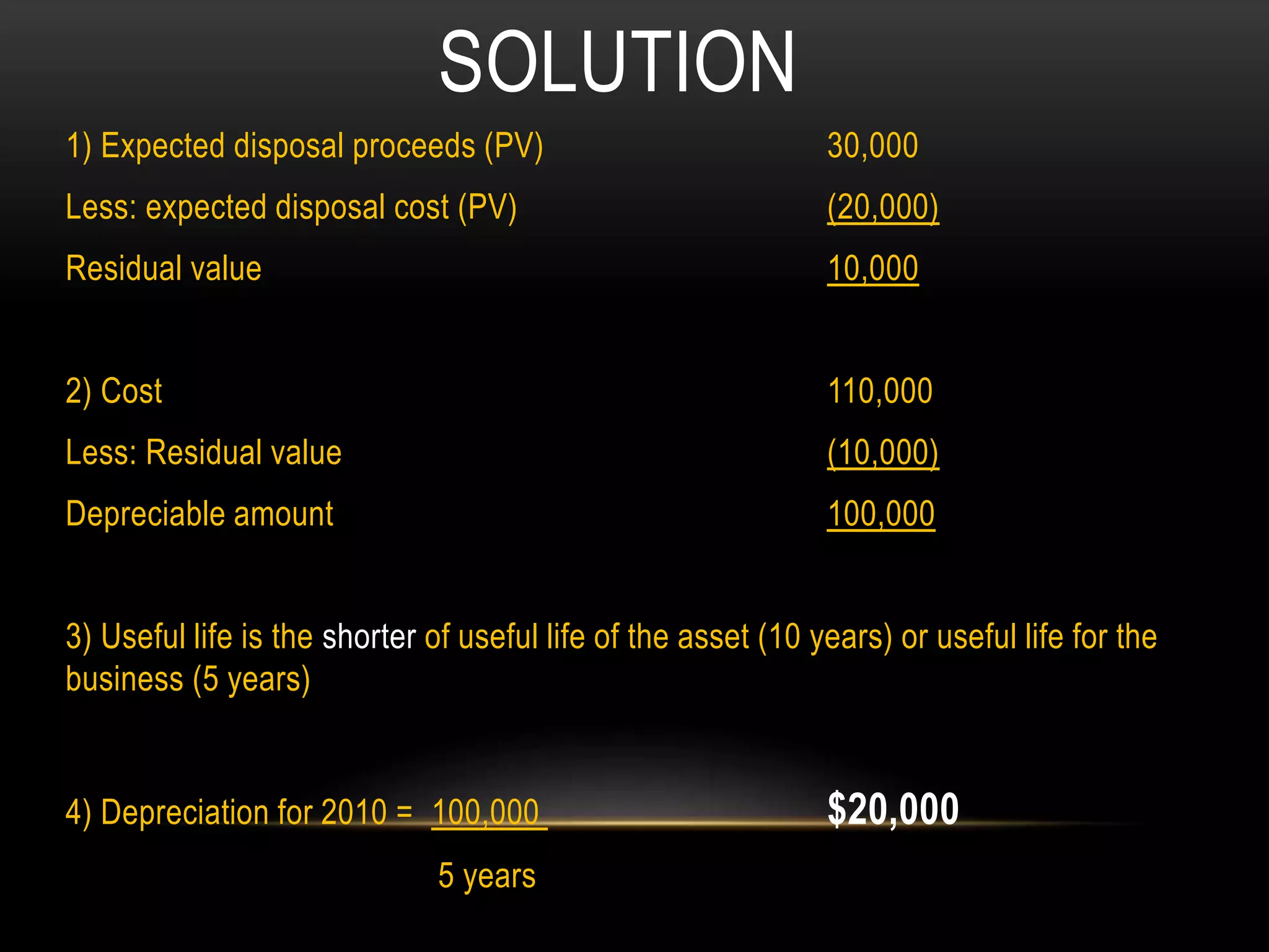 Financial Reporting - Depreciation and Revaluation | PPTX