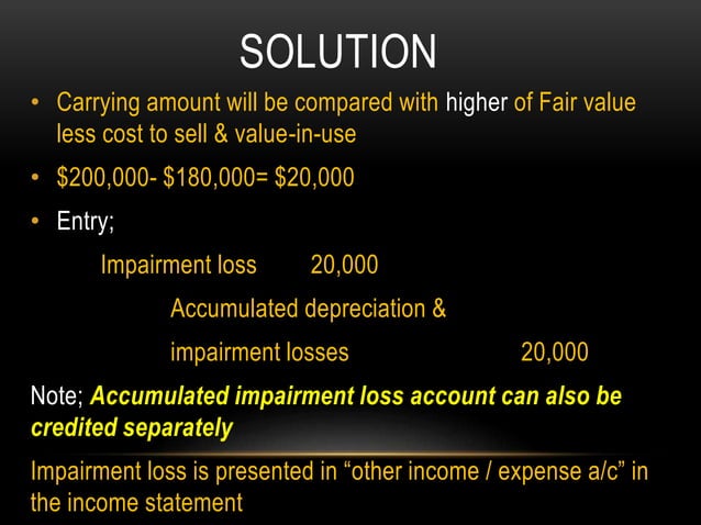 Financial Reporting Assets | PPT