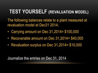 Financial Reporting Assets | PPT