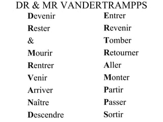 fr-106-french-verb-review.ppt