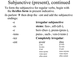 fr-106-french-verb-review.ppt