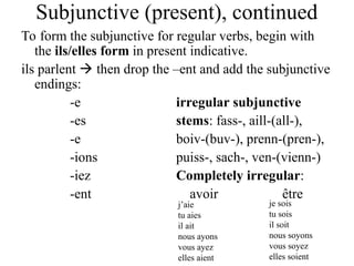 All French verbes Conjugation explained. | PPT