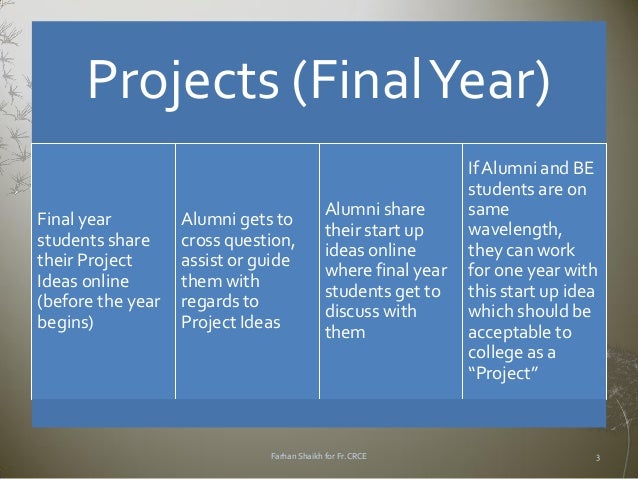 Fr. CRCE (Plan Of Action –The Way Forward)