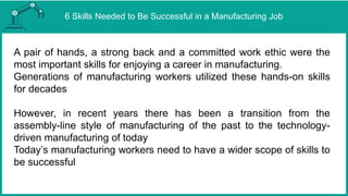 Skill Development Opportunities in Manufacturing Industries by 2025 | PPTX