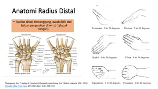 POWER POINT FRAKTUR DISTAL RADIUS REHAND | PPTX