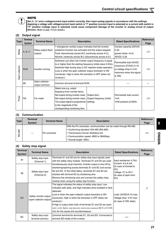 Catalog FR-D700 Instruction manual (applied)-Beeteco.com | First Aid ...