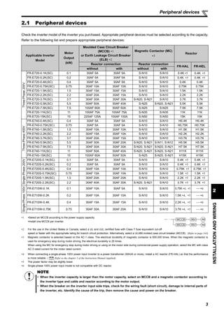 Fr e700 instruction manual(basic) | PDF