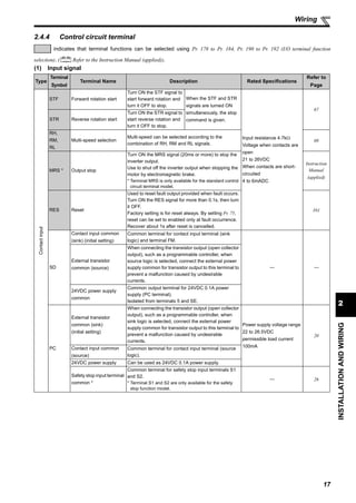 Fr e700 instruction manual(basic) | PDF