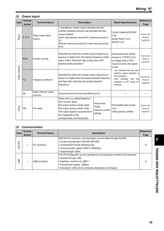 Fr e700 instruction manual(basic) | PDF