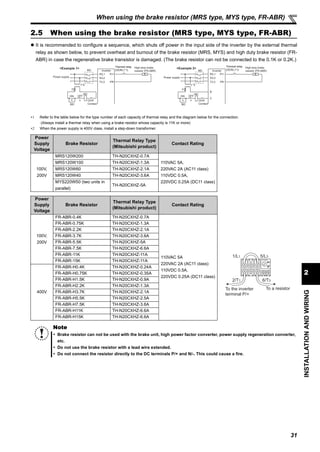 Fr e700 instruction manual(basic) | PDF