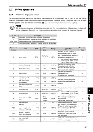 Fr e700 instruction manual(basic) | PDF