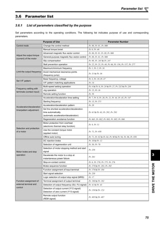 Fr e700 instruction manual(basic) | PDF