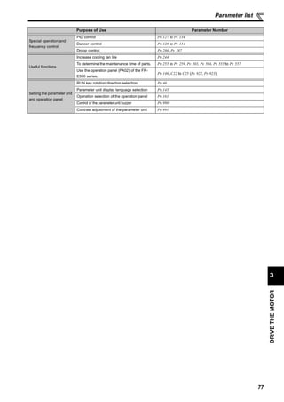 Fr e700 instruction manual(basic) | PDF