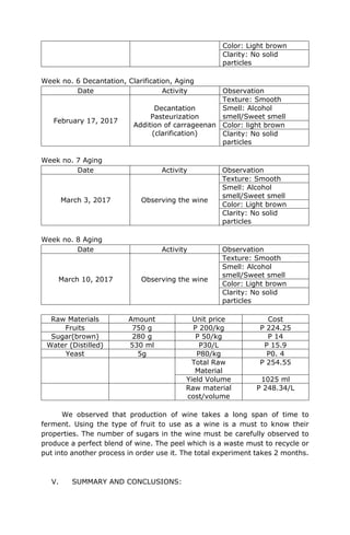 Final Report in Indus Chem - WINE | PDF
