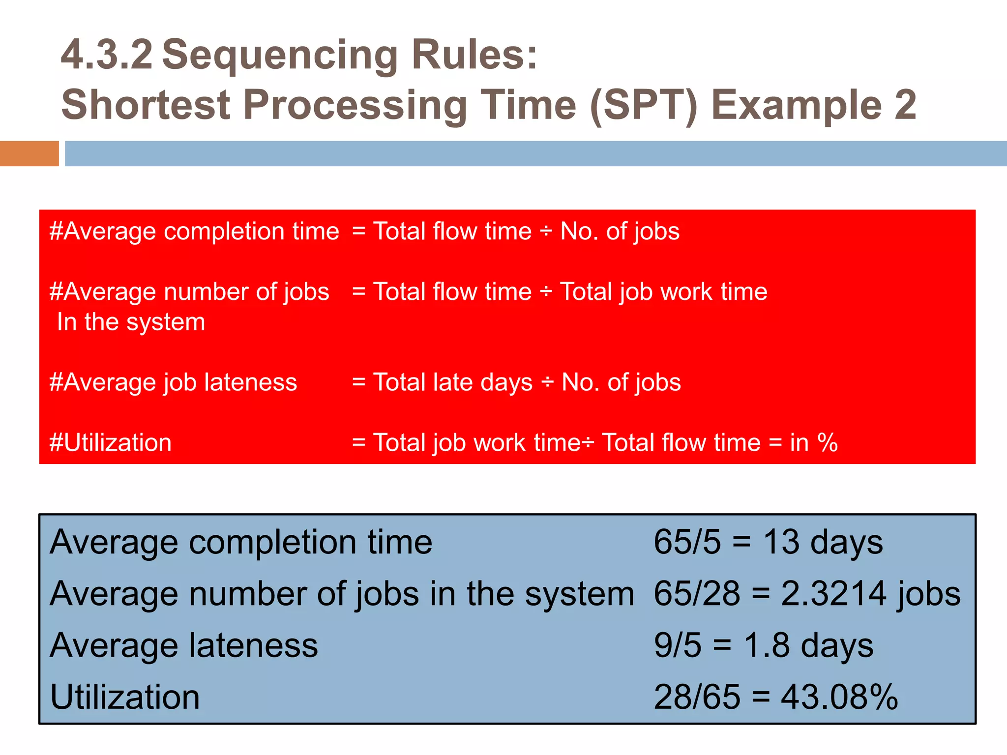 scheduling-sequencing-rules.pptx