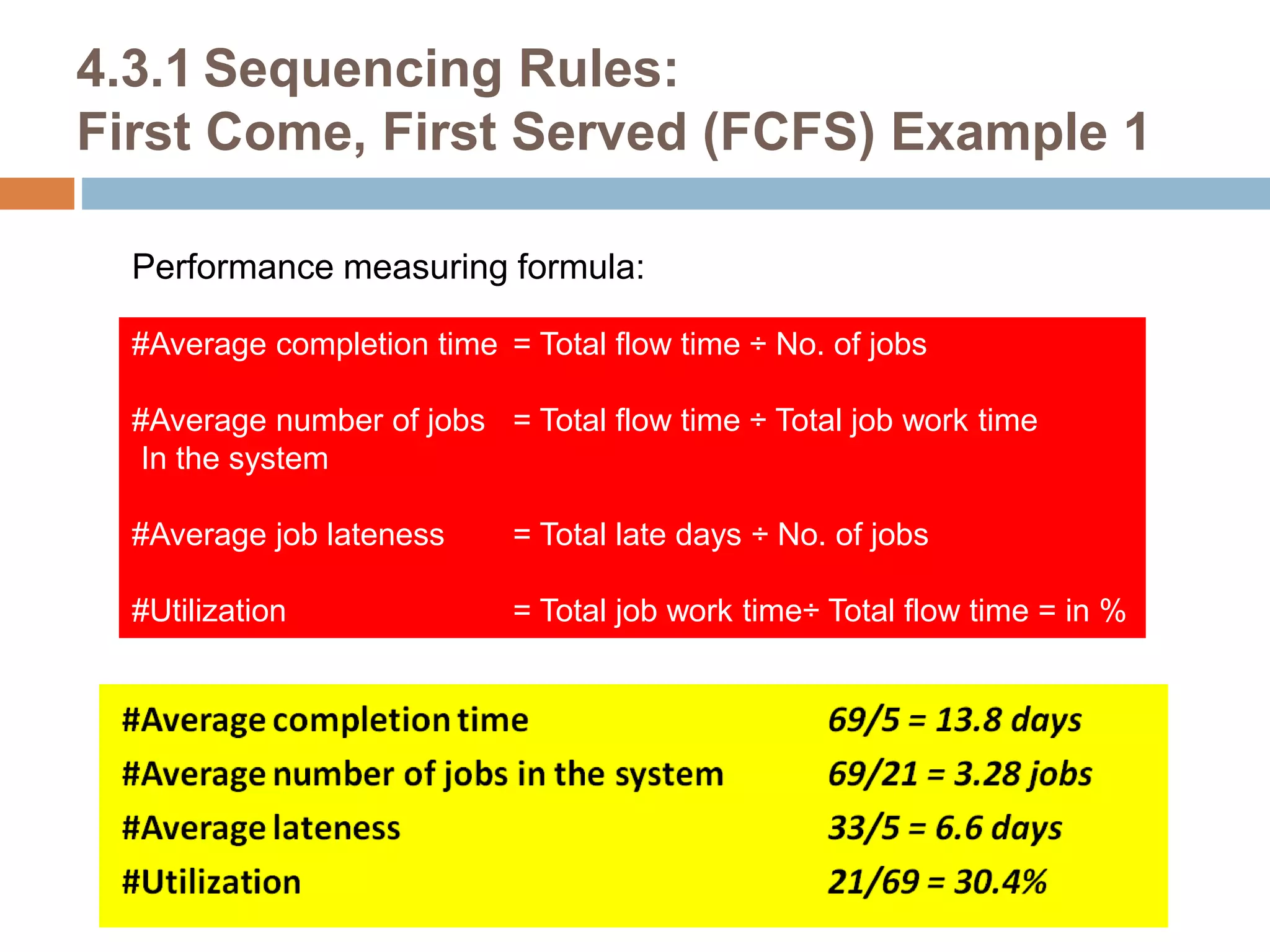 scheduling-sequencing-rules.pptx