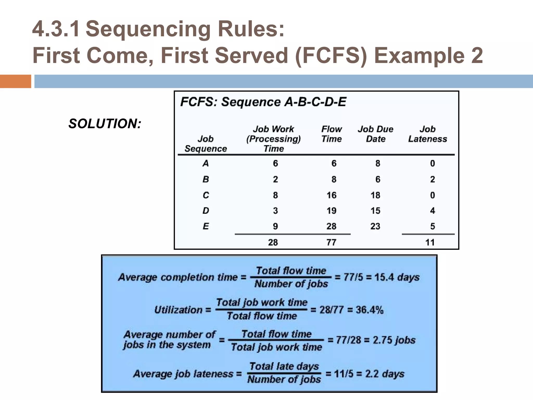 scheduling-sequencing-rules.pptx