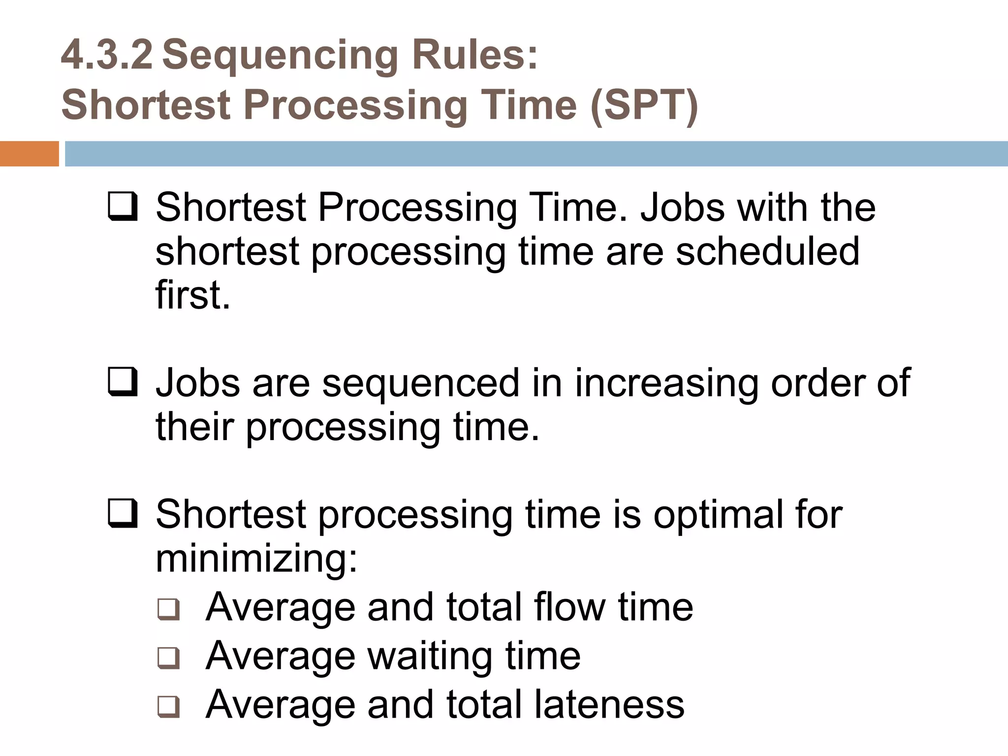 Scheduling Sequencing Rulespptx 