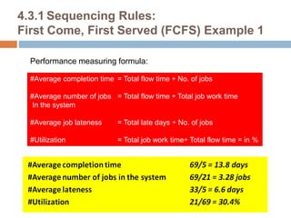 scheduling-sequencing-rules.pptx