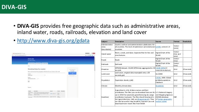 Free and open source software for remote sensing and GIS | PDF | Cloud ...