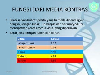 Fr 01 Prinsip Umum Media Kontras | PPTX