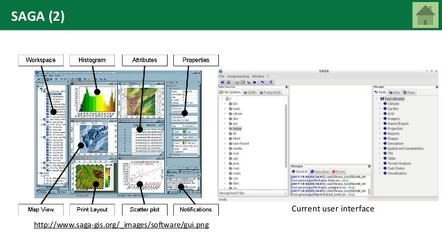 Free remote sensing and GIS data | PPT