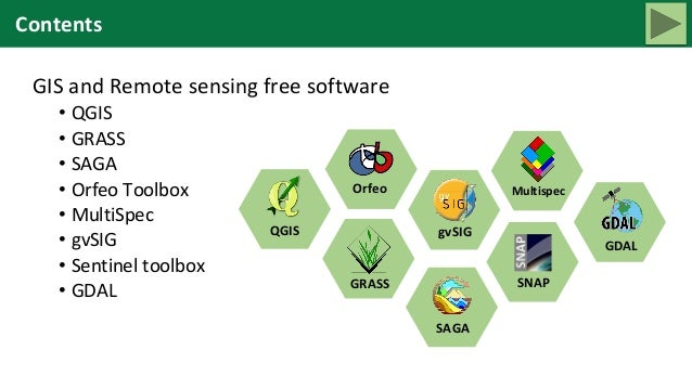 Free remote sensing and GIS data | PPT