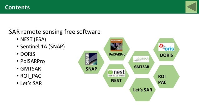 Free remote sensing and GIS data | PPT