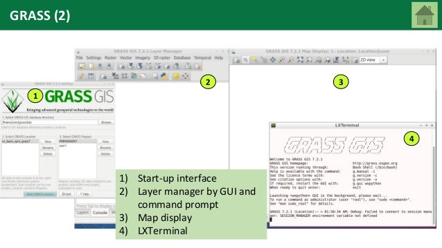 Free remote sensing and GIS data | PPT