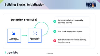 “Multi-object Tracking Systems,” a Presentation from Tryolabs | PDF