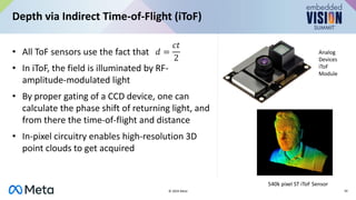 “Introduction to Depth Sensing,” a Presentation from Meta | PDF | 3-D Graphics | Computer ...