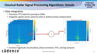 “Introduction to Radar and Its Use for Machine Perception,” a ...
