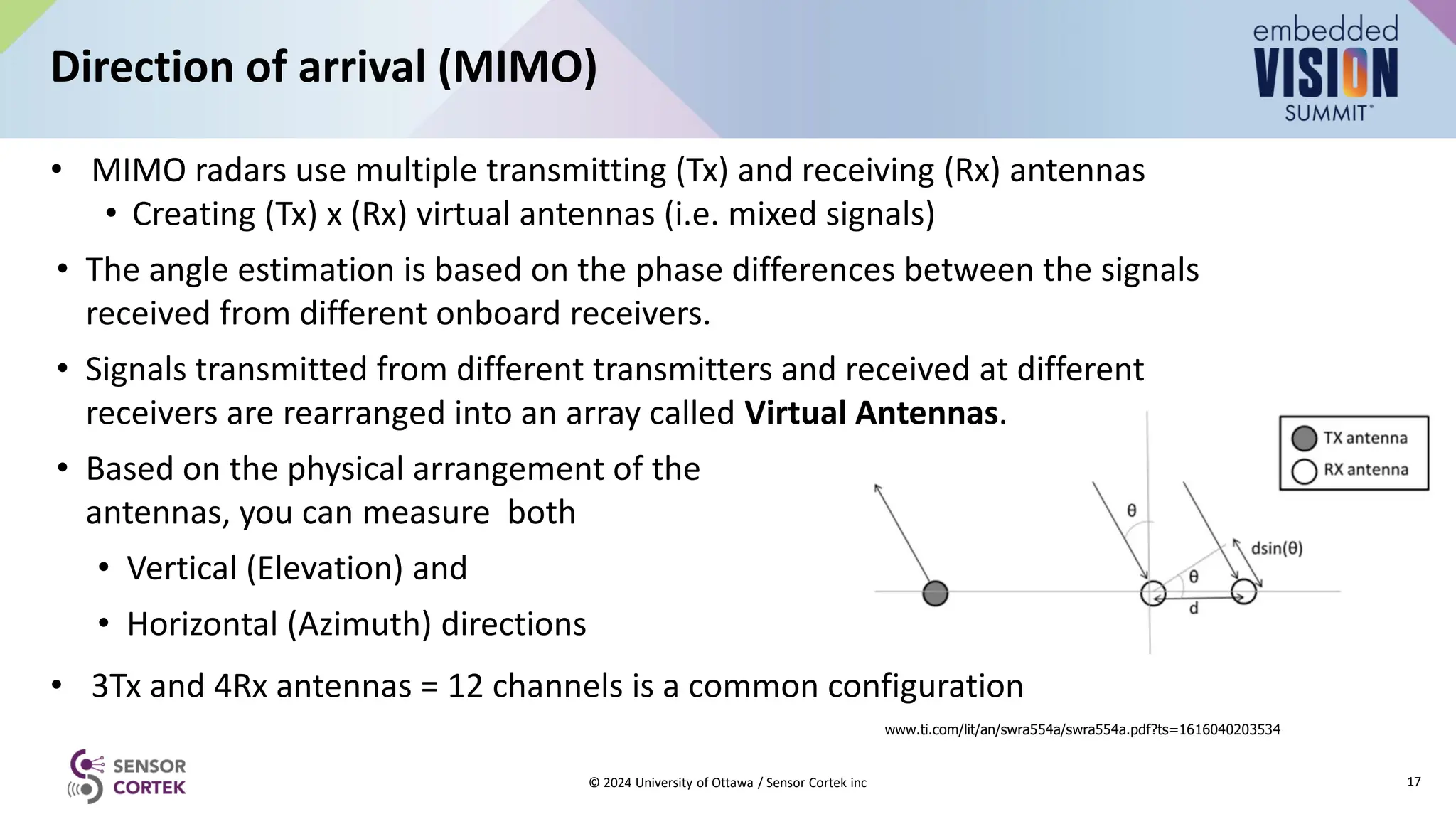 “Introduction to Modern Radar for Machine Perception,” a Presentation ...