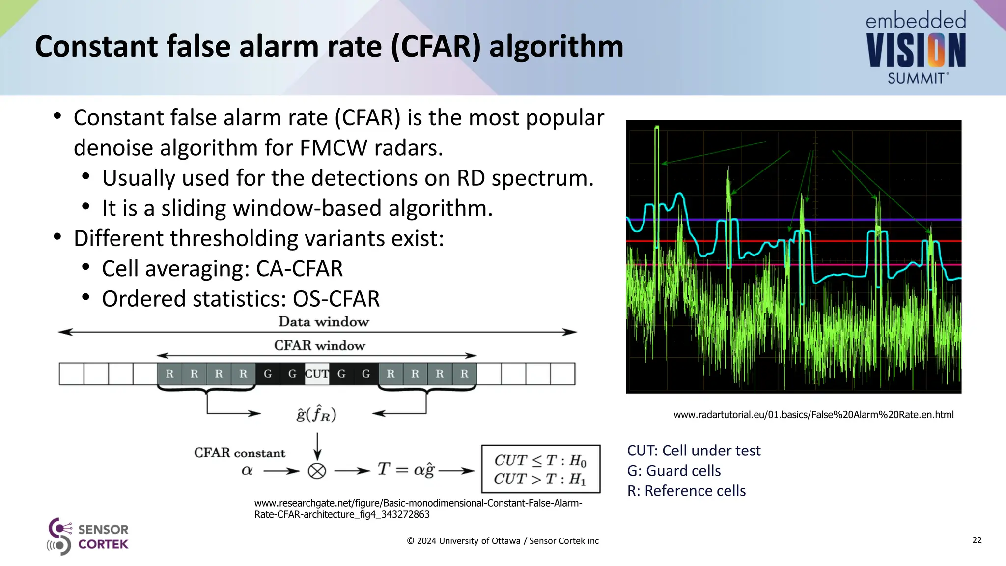 Introduction To Modern Radar For Machine Perception A Presentation
