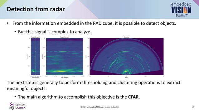 “Introduction to Modern Radar for Machine Perception,” a Presentation ...