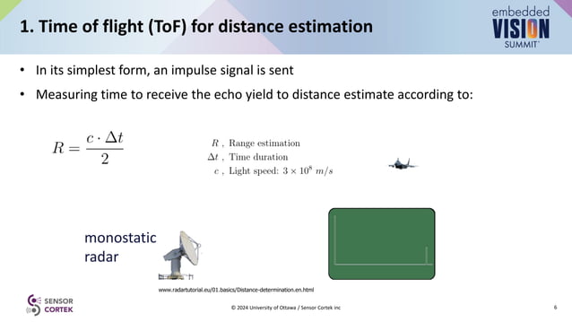 “Introduction to Modern Radar for Machine Perception,” a Presentation ...