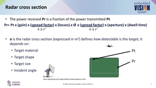 “Introduction to Modern Radar for Machine Perception,” a Presentation from Sensor Cortek | PDF